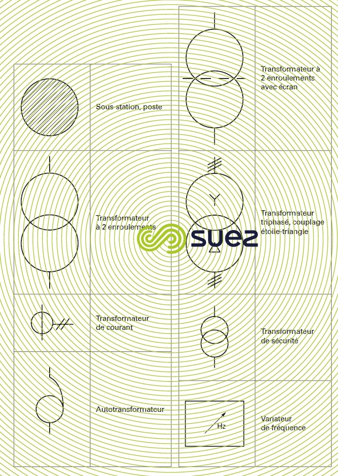 symboles graphiques pour schémas électriques (conforme aux nomes CEN ...