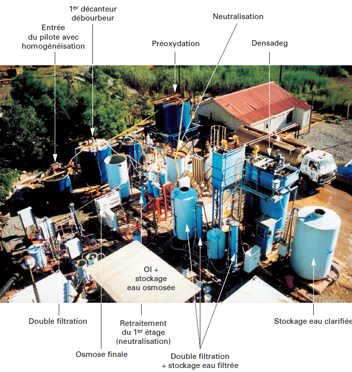 Les eaux d’exhaure - Industries minières - Degremont®